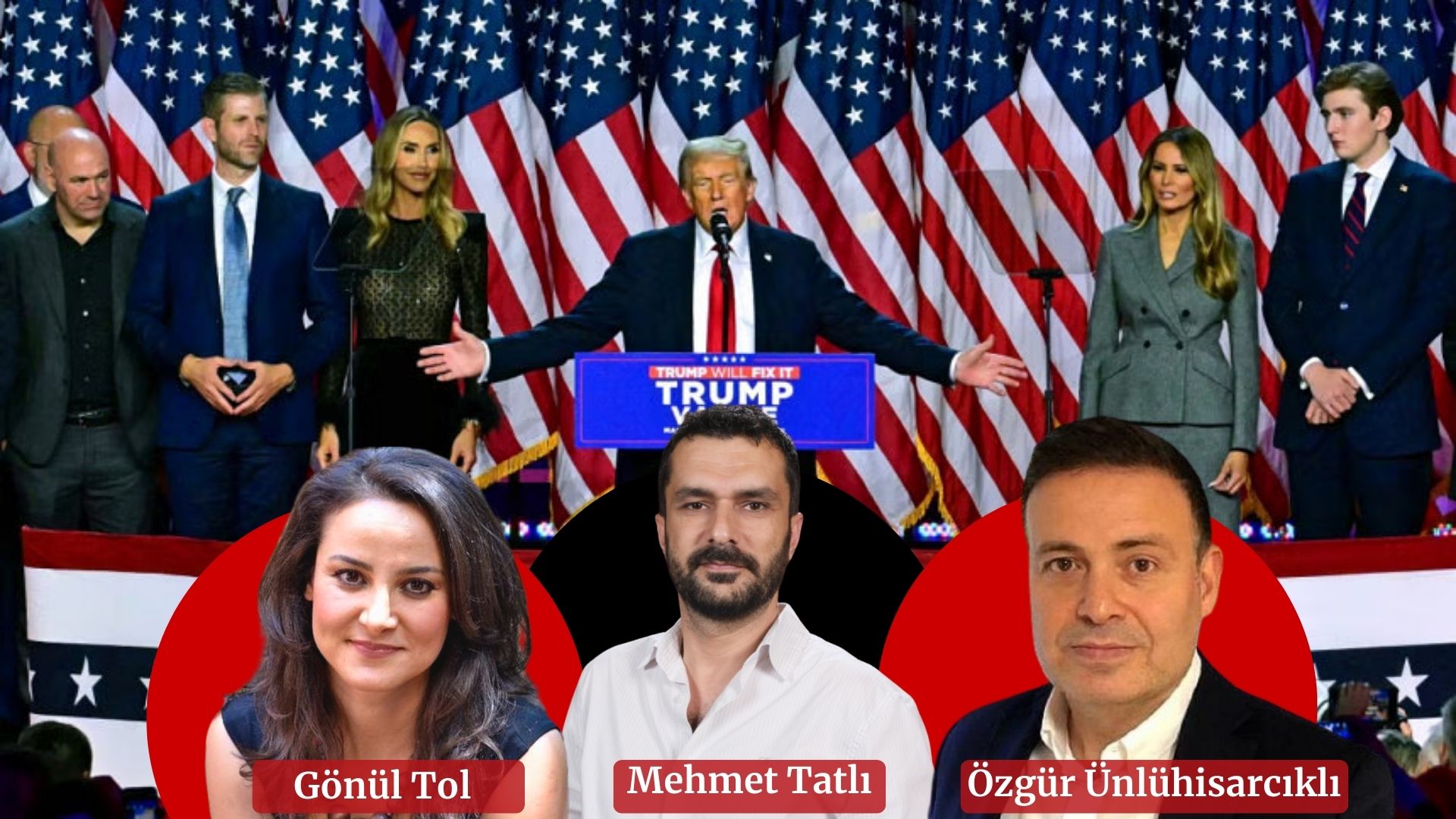 Nasıl Bir Dünya? Nasıl Bir Türkiye? (159): ABD seçimlerinin ardından ...
